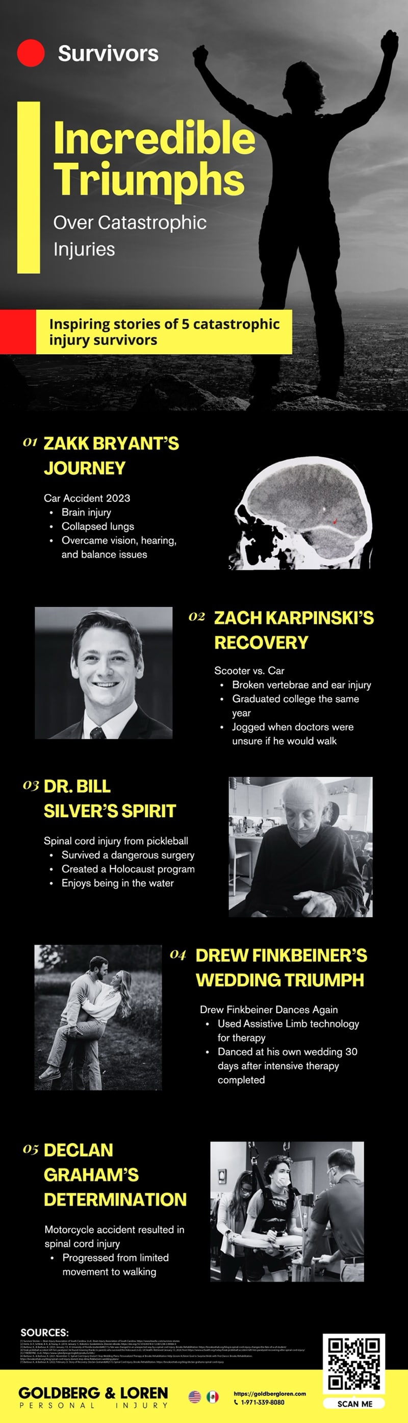 Survivors of Catastrophic Injuries